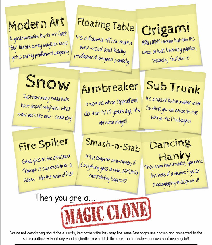 Don't be a magic clone!